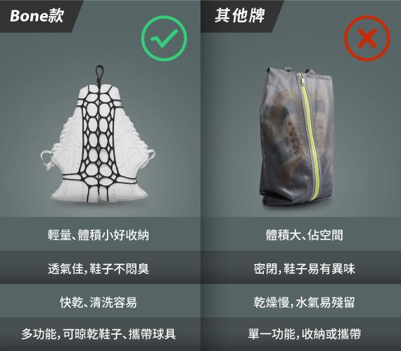 Taiwan's MTB Paradise - Yetopia - Running and Cycling - Bone Talk - Bone